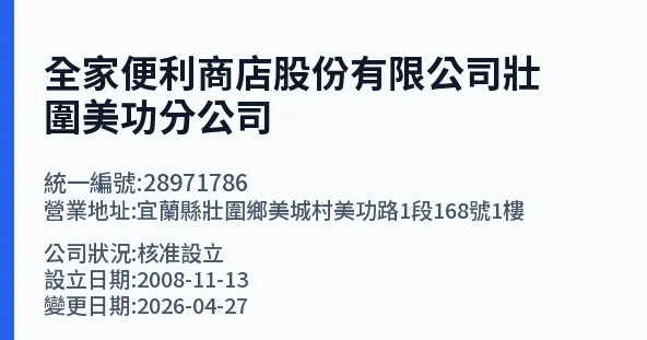 全家便利商店股份有限公司壯圍美功分公司的照片-統編 28971786(宜蘭縣) 公司登記資料與營業項目詳細圖表