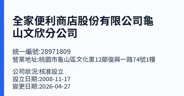 全家便利商店股份有限公司龜山文欣分公司的照片-統編 28971809(桃園市) 公司登記資料與營業項目詳細圖表