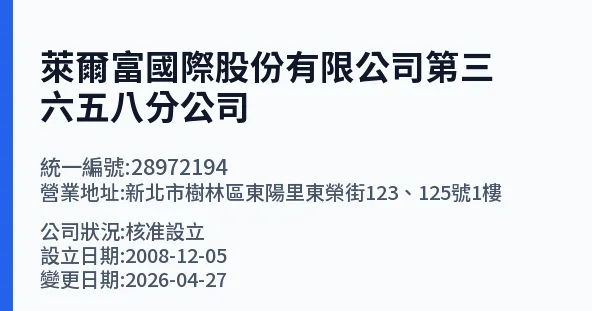 萊爾富國際股份有限公司第三六五八分公司的照片-統編 28972194(新北市) 公司登記資料與營業項目詳細圖表