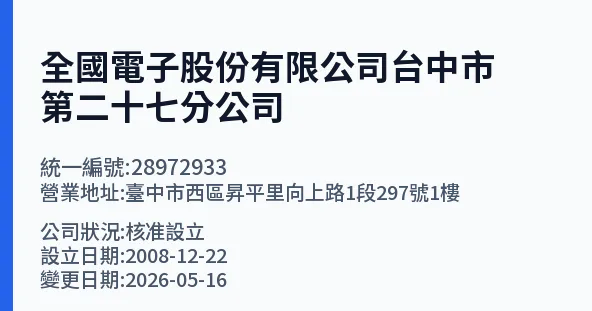 全國電子股份有限公司台中市第二十七分公司的照片-統編 28972933(臺中市) 公司登記資料與營業項目詳細圖表