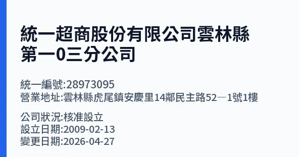 統一超商股份有限公司雲林縣第一0三分公司的照片-統編 28973095(雲林縣) 公司登記資料與營業項目詳細圖表