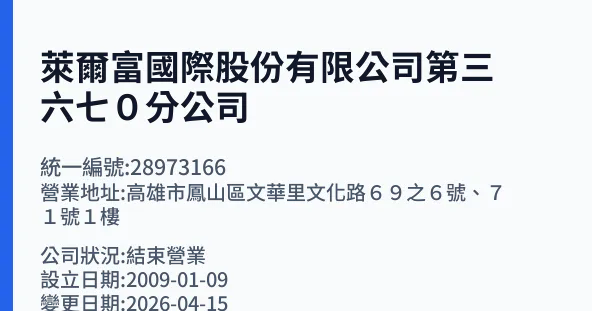 萊爾富國際股份有限公司第三六七０分公司的照片-統編 28973166(高雄市) 公司登記資料與營業項目詳細圖表