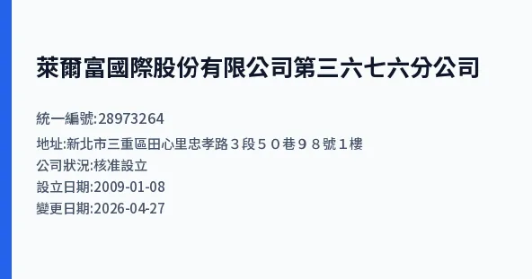萊爾富國際股份有限公司第三六七六分公司的照片-統編 28973264(新北市) 公司登記資料與營業項目詳細圖表