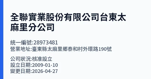 全聯實業股份有限公司台東太麻里分公司的照片-統編 28973481(臺東縣) 公司登記資料與營業項目詳細圖表