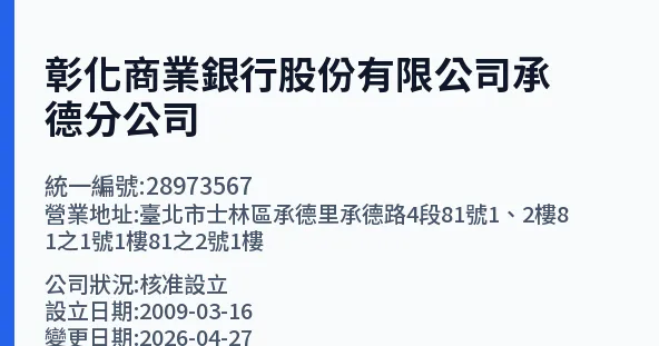 彰化商業銀行股份有限公司承德分公司的照片-統編 28973567(臺北市) 公司登記資料與營業項目詳細圖表