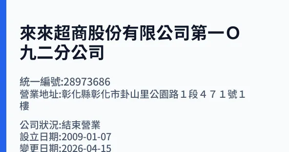 來來超商股份有限公司第一Ｏ九二分公司的照片-統編 28973686(彰化縣) 公司登記資料與營業項目詳細圖表