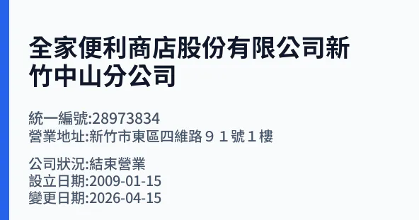 全家便利商店股份有限公司新竹中山分公司的照片-統編 28973834(新竹市) 公司登記資料與營業項目詳細圖表
