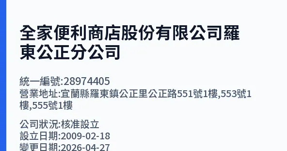 全家便利商店股份有限公司羅東公正分公司的照片-統編 28974405(宜蘭縣) 公司登記資料與營業項目詳細圖表