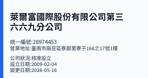 萊爾富國際股份有限公司第三六六九分公司的照片-統編 28974453(臺南市) 公司登記資料與營業項目詳細圖表