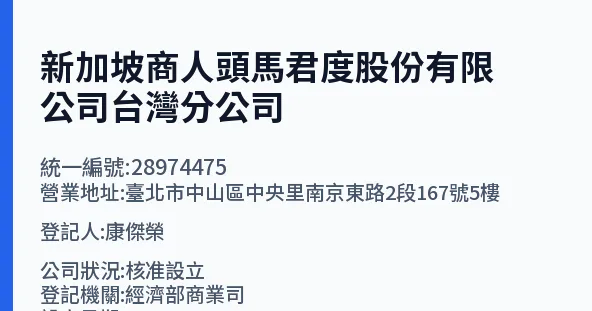 新加坡商人頭馬君度股份有限公司台灣分公司的照片-統編 28974475(臺北市) 公司登記資料與營業項目詳細圖表