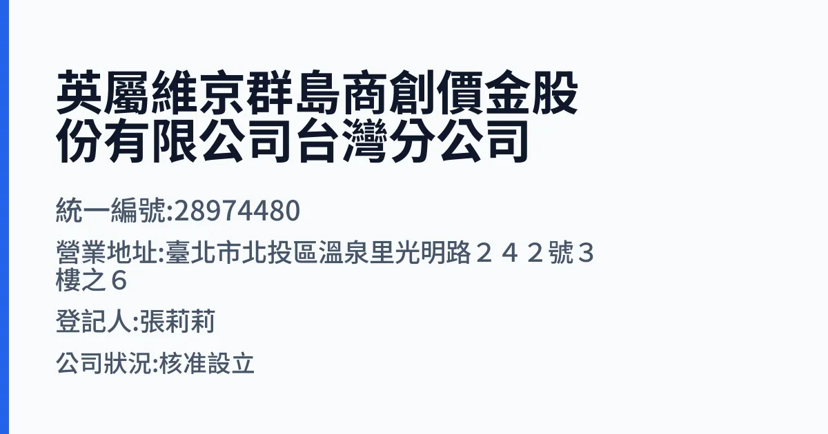 英屬維京群島商創價金股份有限公司台灣分公司 - 統編 28974480(臺北市) 公司登記資料與營業項目詳細圖表