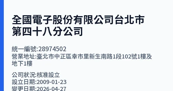 全國電子股份有限公司台北市第四十八分公司的照片-統編 28974502(臺北市) 公司登記資料與營業項目詳細圖表