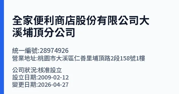 全家便利商店股份有限公司大溪埔頂分公司的照片-統編 28974926(桃園市) 公司登記資料與營業項目詳細圖表