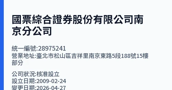 國票綜合證券股份有限公司南京分公司的照片-統編 28975241(臺北市) 公司登記資料與營業項目詳細圖表