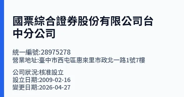 國票綜合證券股份有限公司台中分公司的照片-統編 28975278(臺中市) 公司登記資料與營業項目詳細圖表