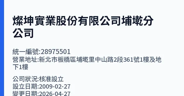 燦坤實業股份有限公司埔墘分公司的照片-統編 28975501(新北市) 公司登記資料與營業項目詳細圖表