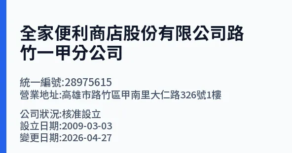 全家便利商店股份有限公司路竹一甲分公司的照片-統編 28975615(高雄市) 公司登記資料與營業項目詳細圖表