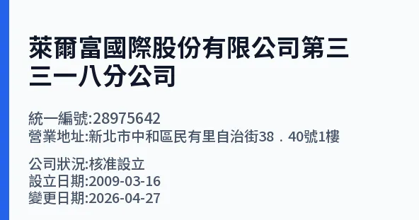 萊爾富國際股份有限公司第三三一八分公司的照片-統編 28975642(新北市) 公司登記資料與營業項目詳細圖表