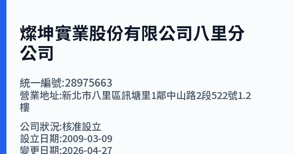 燦坤實業股份有限公司八里分公司的照片-統編 28975663(新北市) 公司登記資料與營業項目詳細圖表
