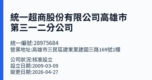 統一超商股份有限公司高雄市第三一二分公司的照片-統編 28975684(高雄市) 公司登記資料與營業項目詳細圖表