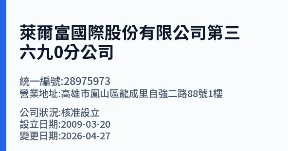 萊爾富國際股份有限公司第三六九0分公司的照片-統編 28975973(高雄市) 公司登記資料與營業項目詳細圖表