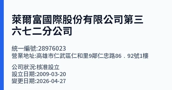 萊爾富國際股份有限公司第三六七二分公司的照片-統編 28976023(高雄市) 公司登記資料與營業項目詳細圖表