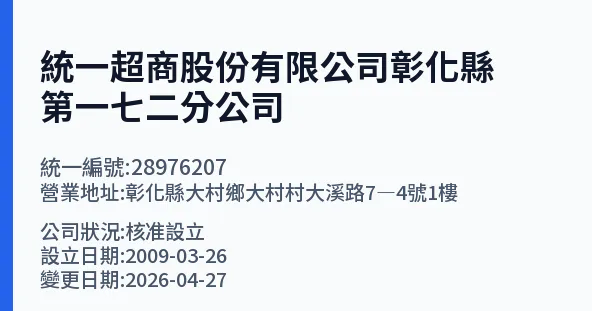 統一超商股份有限公司彰化縣第一七二分公司的照片-統編 28976207(彰化縣) 公司登記資料與營業項目詳細圖表