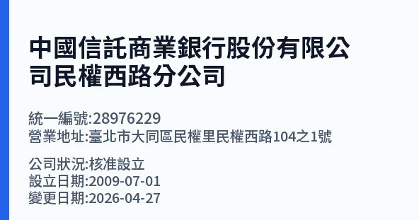 中國信託商業銀行股份有限公司民權西路分公司的照片-統編 28976229(臺北市) 公司登記資料與營業項目詳細圖表