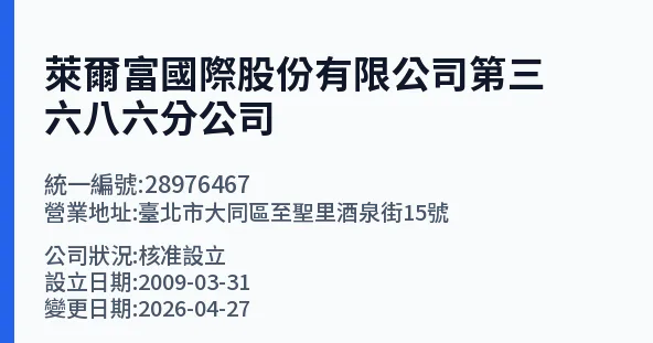 萊爾富國際股份有限公司第三六八六分公司的照片-統編 28976467(臺北市) 公司登記資料與營業項目詳細圖表