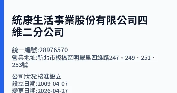 統康生活事業股份有限公司四維二分公司的照片-統編 28976570(新北市) 公司登記資料與營業項目詳細圖表