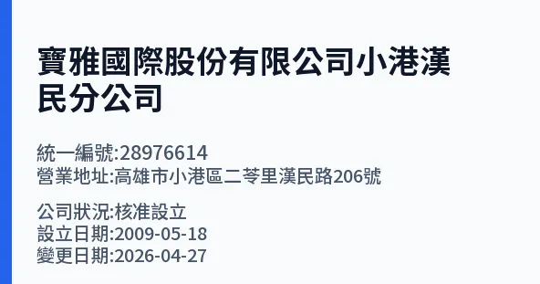寶雅國際股份有限公司小港漢民分公司的照片-統編 28976614(高雄市) 公司登記資料與營業項目詳細圖表