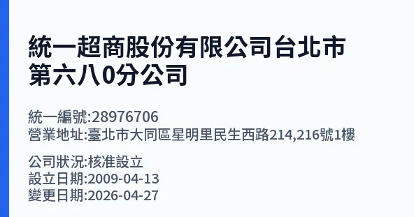 統一超商股份有限公司台北市第六八0分公司的照片-統編 28976706(臺北市) 公司登記資料與營業項目詳細圖表