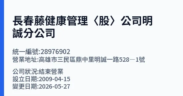 長春藤健康管理〈股〉公司明誠分公司的照片-統編 28976902(高雄市) 公司登記資料與營業項目詳細圖表