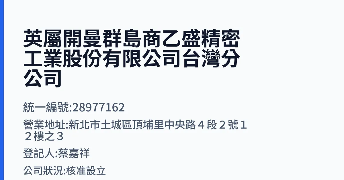 英屬開曼群島商乙盛精密工業股份有限公司台灣分公司 - 統編 28977162(新北市) 公司登記資料與營業項目詳細圖表