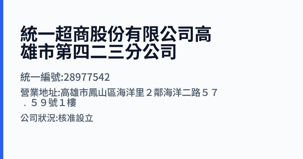 統一超商股份有限公司高雄市第四二三分公司 - 統編 28977542(高雄市) 公司登記資料與營業項目詳細圖表