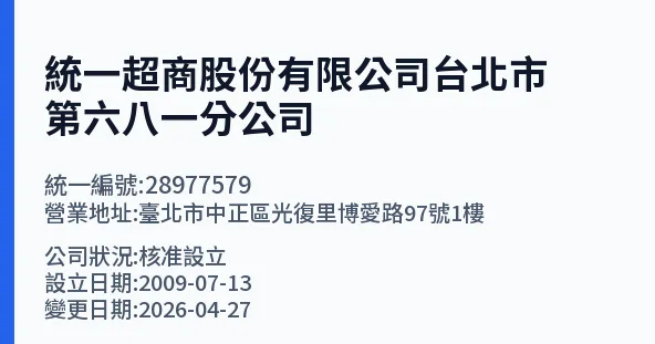 統一超商股份有限公司台北市第六八一分公司的照片-統編 28977579(臺北市) 公司登記資料與營業項目詳細圖表