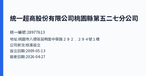 統一超商股份有限公司桃園縣第五二七分公司的照片-統編 28977613(桃園市) 公司登記資料與營業項目詳細圖表
