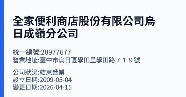 全家便利商店股份有限公司烏日成嶺分公司的照片-統編 28977677(臺中市) 公司登記資料與營業項目詳細圖表