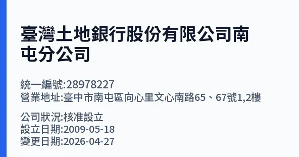 臺灣土地銀行股份有限公司南屯分公司的照片-統編 28978227(臺中市) 公司登記資料與營業項目詳細圖表