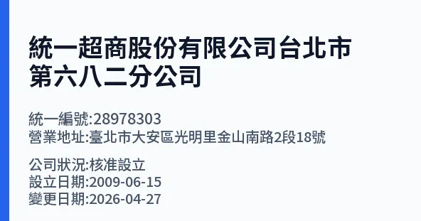 統一超商股份有限公司台北市第六八二分公司的照片-統編 28978303(臺北市) 公司登記資料與營業項目詳細圖表
