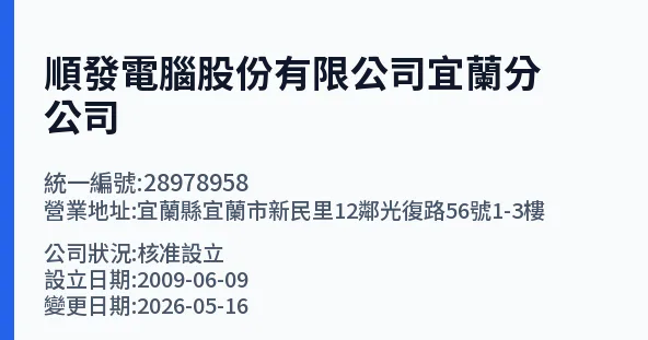 順發電腦股份有限公司宜蘭分公司的照片-統編 28978958(宜蘭縣) 公司登記資料與營業項目詳細圖表