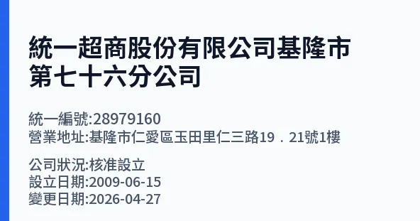 統一超商股份有限公司基隆市第七十六分公司的照片-統編 28979160(基隆市) 公司登記資料與營業項目詳細圖表
