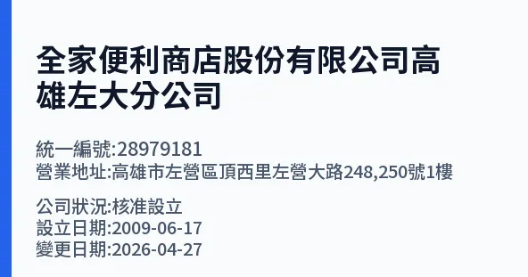 全家便利商店股份有限公司高雄左大分公司的照片-統編 28979181(高雄市) 公司登記資料與營業項目詳細圖表