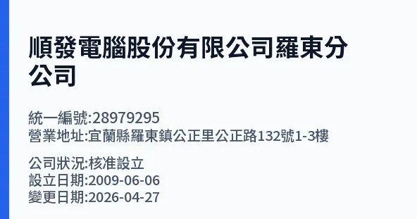 順發電腦股份有限公司羅東分公司的照片-統編 28979295(宜蘭縣) 公司登記資料與營業項目詳細圖表