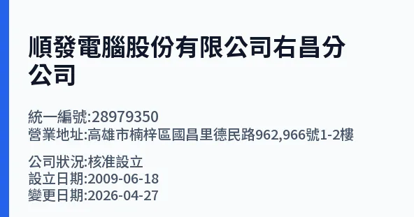 順發電腦股份有限公司右昌分公司的照片-統編 28979350(高雄市) 公司登記資料與營業項目詳細圖表