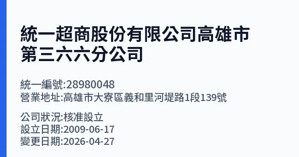 統一超商股份有限公司高雄市第三六六分公司的照片-統編 28980048(高雄市) 公司登記資料與營業項目詳細圖表