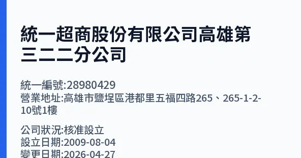 統一超商股份有限公司高雄第三二二分公司的照片-統編 28980429(高雄市) 公司登記資料與營業項目詳細圖表