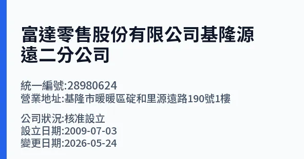 富達零售股份有限公司基隆源遠二分公司的照片-統編 28980624(基隆市) 公司登記資料與營業項目詳細圖表