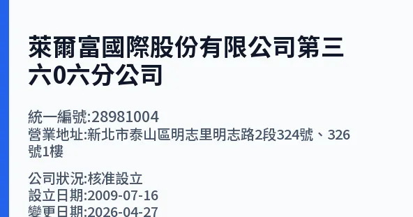 萊爾富國際股份有限公司第三六0六分公司的照片-統編 28981004(新北市) 公司登記資料與營業項目詳細圖表