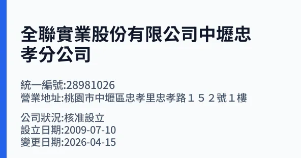 全聯實業股份有限公司中壢忠孝分公司的照片-統編 28981026(桃園市) 公司登記資料與營業項目詳細圖表